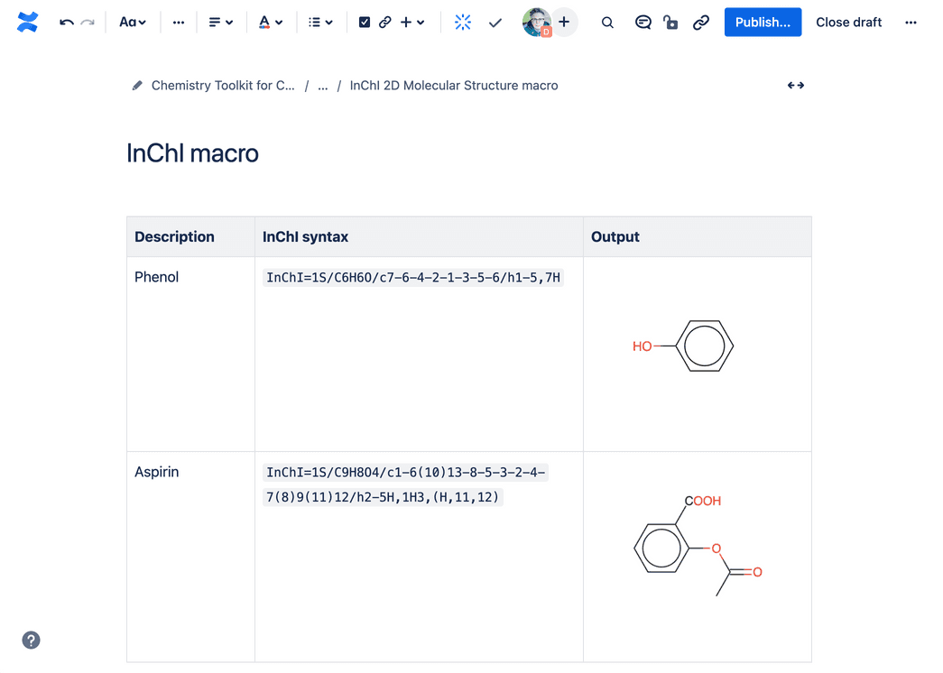 Chemistry Toolkit for Confluence