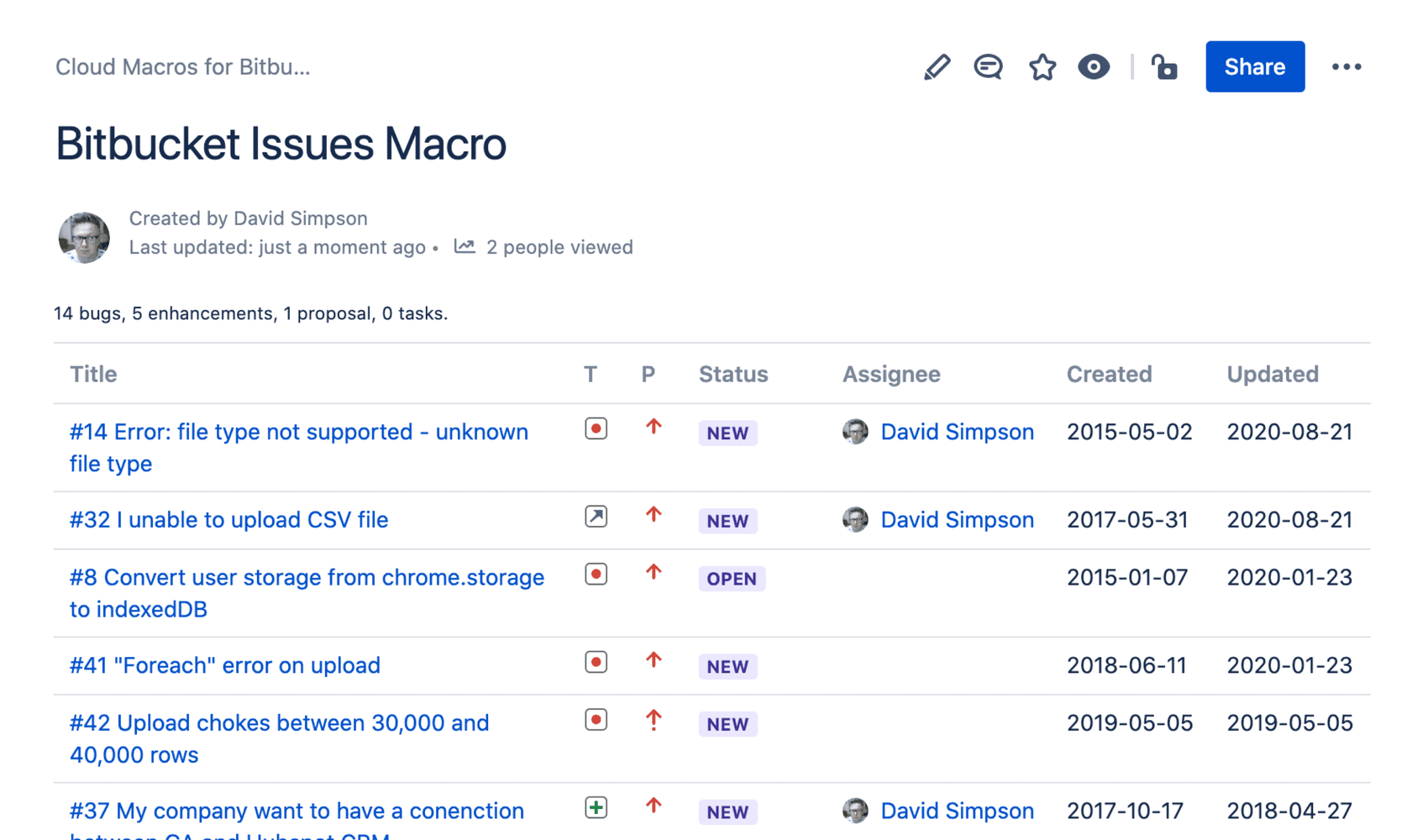 Macros for Bitbucket in Confluence