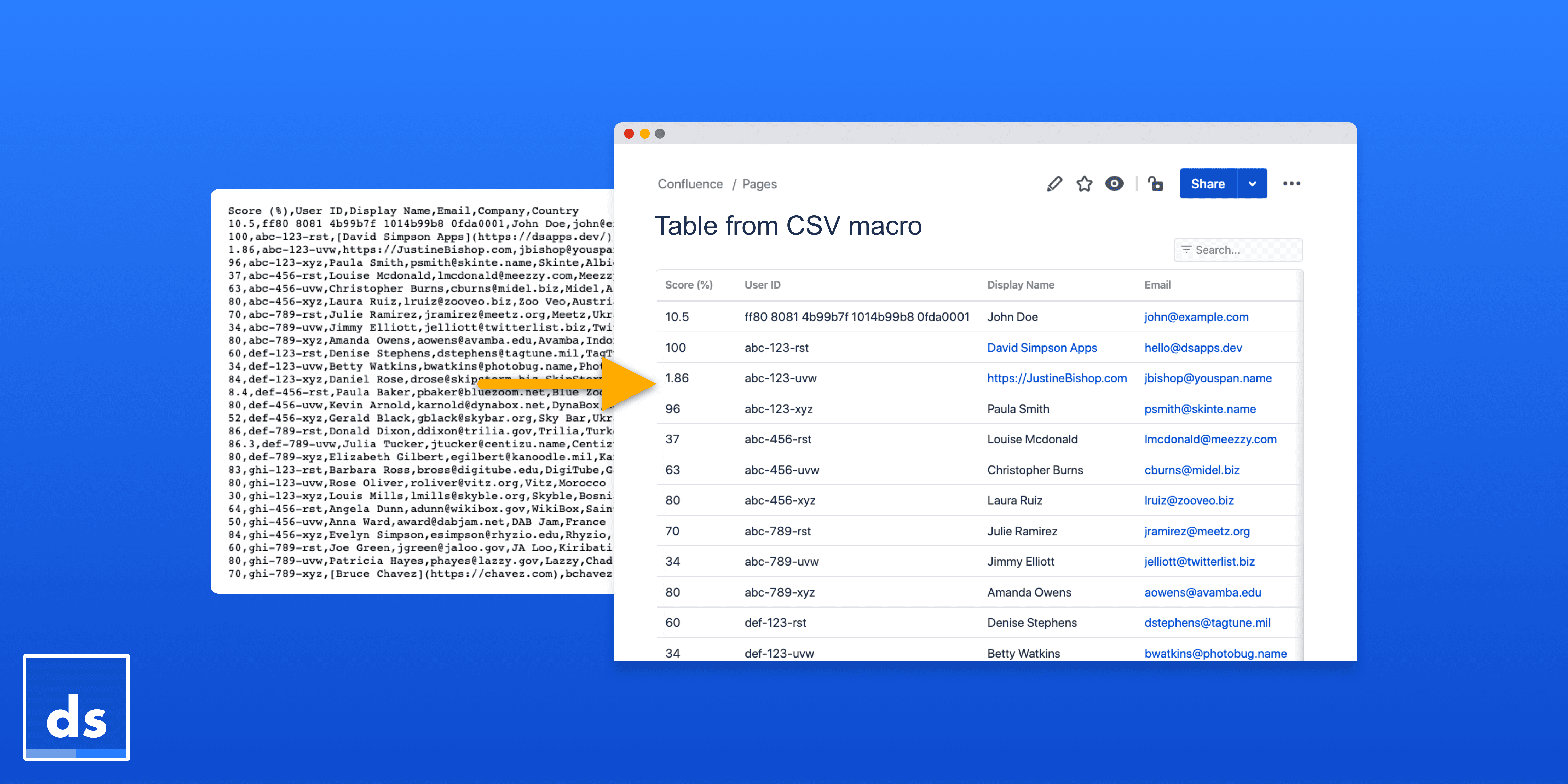 Table From CSV Macro For Atlassian Confluence